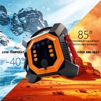 China 24000mAh Battery 150 PSI Air Compressor 600A Peak Current Multi Functional Jump Starter for Cars for sale