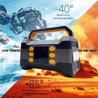China Heavy-Duty 600A Peak Current Jump Starter with 150PSI Air Compressor & 24000mAh Portable Power Bank for sale