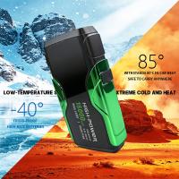 China Compact Car Jump Starter with 600A Peak Power, 6400mAh Battery & Built-in Tire Inflator for sale