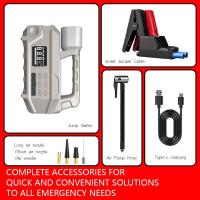 China Reliable Tool Heavy-Duty 12V Multi Functional Jump Starter with High Capacity 10000mAh Battery and 150 PSI Air Compressor for sale
