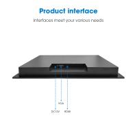 China Capacitive Multi Touch Industrial Touch Screen Monitor with 1280*1024 Resolution for sale