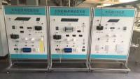China Clean Energy Trainer In Solar Photovoltaic Wind Turbine And Hybrid Renewable Energy Systems for sale