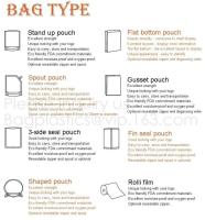China Zipper Aluminum Foil Bag Flat Bottom Coffee Bags With Valve Wholesale Packaging Bag,Pouch Coffee Packaging Bag, bagease for sale