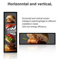 China 18.5 Inch Bar LCD Display with 500cd/m² Brightness and 1020×306 Resolution for Digital Advertising for sale