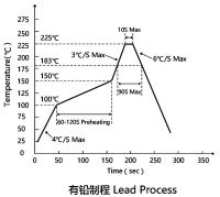 China Optocoupler LSOP4 Package AOTE AT1018-CuH-LW High Isolation Voltage 5000Vrms for Industrial Automation for sale