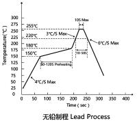 China Optocoupler LSOP4 Package AOTE AT1018-CuH-LW High Isolation Voltage 5000Vrms for Industrial Automation for sale