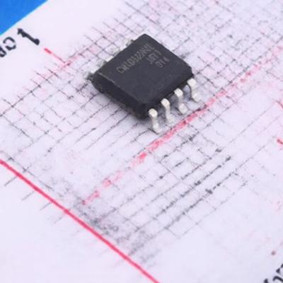 China Industrial automation digital isolator HopeRF Micro electronics CMT8022N0L high speed dual channel solution for sale