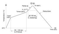 China KTP PC817S1C-CX KTP optocoupler component in 4 pin DIP package ideal for electronic system appliances for sale