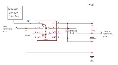 China NQUNXIN QX0631 CuH S dual channel optocoupler offering high speed data transfer and strong isolation for sale