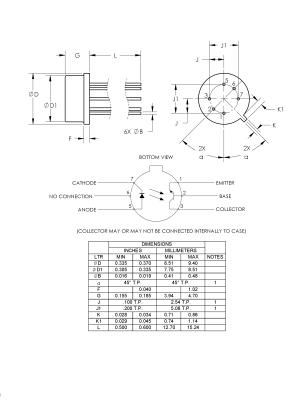 China Space qualified OPTEK HCC1000 optoisolator with MIL PRF 19500 TXV level and radiation hardened design for sale