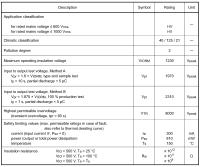China TOSHIBA TLP5751H D4TP4E featuring compact 6 pin SO6L package and high gain photodetector for switching for sale