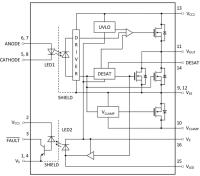China TOSHIBA TLP5222 E Photocoupler Offering 25 Amp Output Current and Fault Status Feedback for Gate Drive for sale