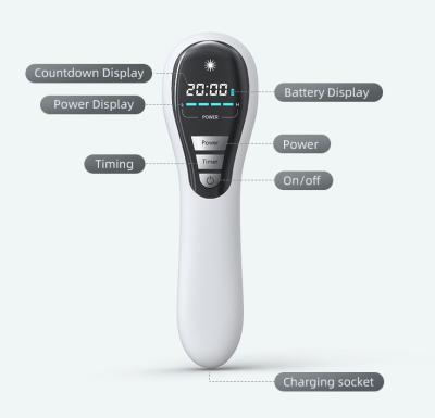 China Lase Cold Near Infrared Light Therapy Device For Wounds Healing for sale