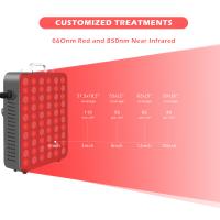 China 5W Chip 300W Infrared Light Panel No Flicker  Physical Pain Therapy for sale
