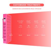 China Phototherapy Skin Rejuvenation 300W Infrared Light Panel 60Pcs 5W Chips for sale