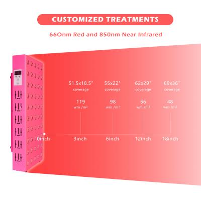 China Phototherapy Skin Rejuvenation 300W Infrared Light Panel 60Pcs 5W Chips for sale