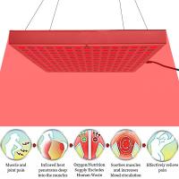 China 45W Led Red Light Therapy Panel Near Infrared 850nm For Acne Trea for sale