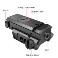 China Picatinny Rail / Handgun Red Laser Beam 650nm Tactical Red Laser Sight for sale