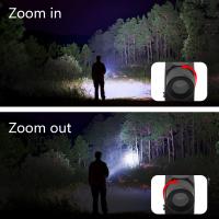 China Shotgun Laser Sight Green 520nm Pistol Light Green Laser Combo Zoom for sale