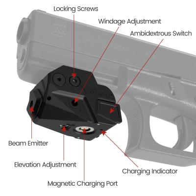 China Nylon Shotgun Hunting Accessories Class IIIA Compact Pistol Laser Sight for sale