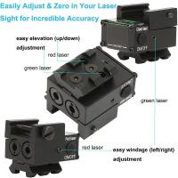 China Compact Tactical Rail Laser Sight Green & Red With Rechargeable USB for sale