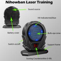 China Alumium Alloy Portable Laser Trainer Target For Reactive Laser Shooting Dry Fire Laser Training System for sale