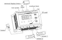 China AC220V Overload Monitor 250Hz Hoist Spare Parts With Digital Display for sale