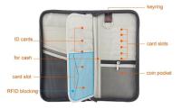 China Waterproof Nylon Travel Documents Wallet Customized Design Acceptable for sale