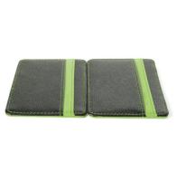 China Unisex RFID Blocking Leather Wallet , Slim Two Tone Magic Bifold Wallet for sale