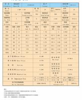 China Abb Ie4 Induction Motor Three Phase Ac 11kw 15kw 18.5kw 25kw 45kw 50kw 60 Kw for sale