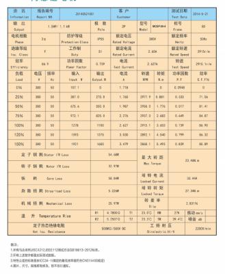 China Abb Ie4 Induction Motor Three Phase Ac 11kw 15kw 18.5kw 25kw 45kw 50kw 60 Kw for sale