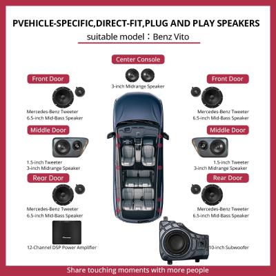 China Benz Vito Plug-and-Play Audio Upgrade Kit 12-Channel DSP 10-Inch Subwoofer for sale