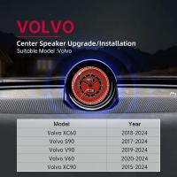 China Central Smart Dial Multi-Function Display with 3 Modes, 10+ Themes & Touch Screen for Vehicle Center Console Upgrade for sale