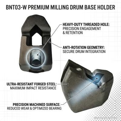 China Left 79995 Right 79996 Milling Drum Base Holder BNT03-W for Road Construction Milling Tool Holder for sale