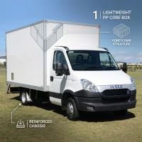 China Export Standard Packing PP Core Dry Truck Body Box for Freight Transport Application for sale