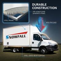China Anti-Slip Checkered Floor FRP Panel Dry Freight Truck Box with Steel Floor Construction for sale