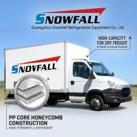 China Export Standard Packing PP Core Dry Truck Body Box for Freight Transport Application for sale