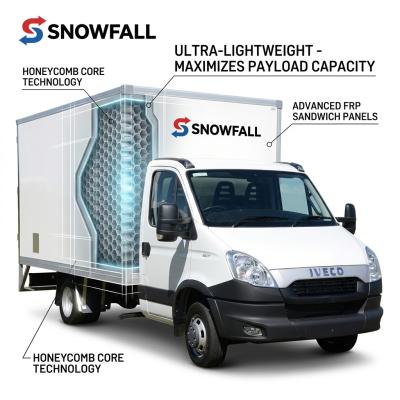 China Shock Absorbing Design Lightweight Honeycomb Dry Truck Body for Reliable Cargo Transport for sale