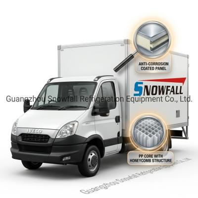 China Anti-Corrosion Coated PP Core Dry Truck Body Box for Freight Transport Application for sale