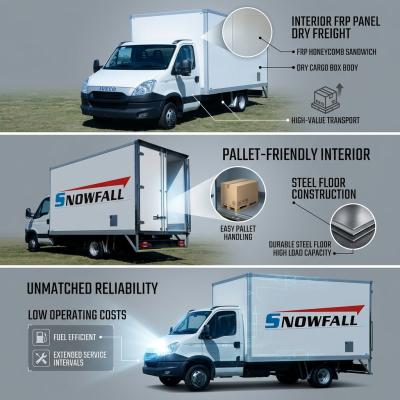 China Pallet-Friendly Interior FRP Panel Dry Freight Truck Box with Steel Floor Construction for sale