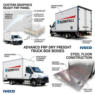 China Custom Graphics Ready FRP Panel Dry Freight Truck Box with Steel Floor Construction for sale