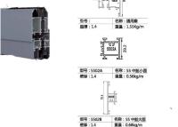 China 6060 Aluminium Window Frame Extrusions Thermal Casement System for sale