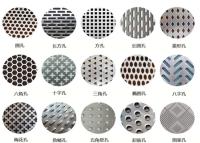 China 0.4mm-0.8mm Rhombic Ss Wire Mesh Firm Durable for sale