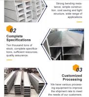 China Q195 H Beams Steel 4.5-21mm SS400 SS540 H Section Steel Beams for sale