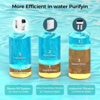 China Countertop reverse osmosis filtration and heating manufacture for sale
