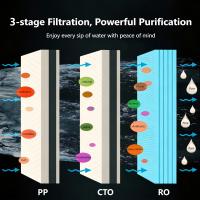 China 600G Undersink RO Water Purifier with Smart Side-Display for sale