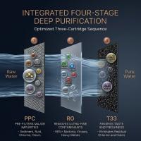 China 400G Customizable Capacity Undersink RO Water Purifier with Smart Side-Display and Dual RO Membrane Support for sale