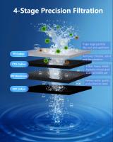 China Tankless Under-Sink RO Water Purifier with Smart Side-Display & 4-Stage Precision Filter for sale