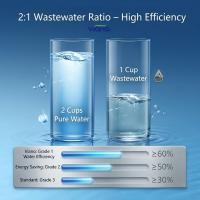 China 600G Tankless Under-Sink RO Water Purifier with Dual Outlet & Smart Filter Life Monitor for sale