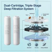 China Refrigerated Countertop RO Water Purifier | Cold & Ambient Desktop RO Filtration System for sale